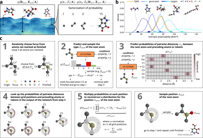 集智斑图 - 用知识连接探索者