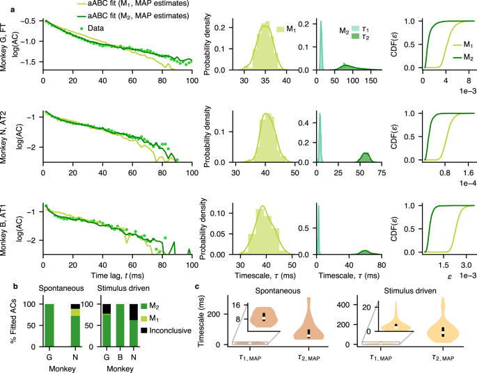 集智斑图 - 用知识连接探索者