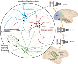 集智斑图 - 用知识连接探索者