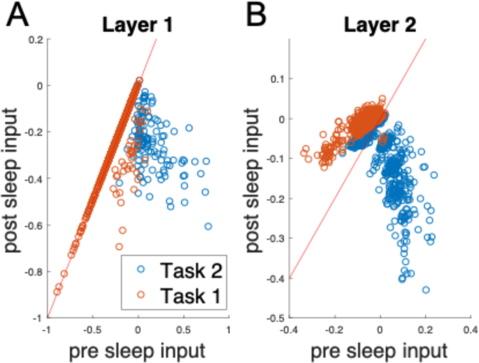 集智斑图 - 用知识连接探索者