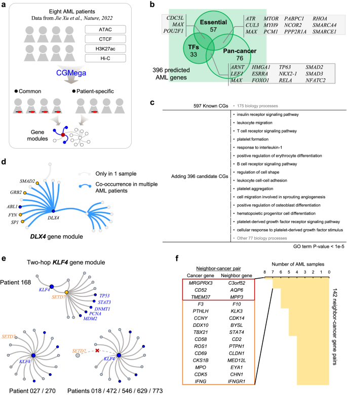 集智斑图 - 用知识连接探索者