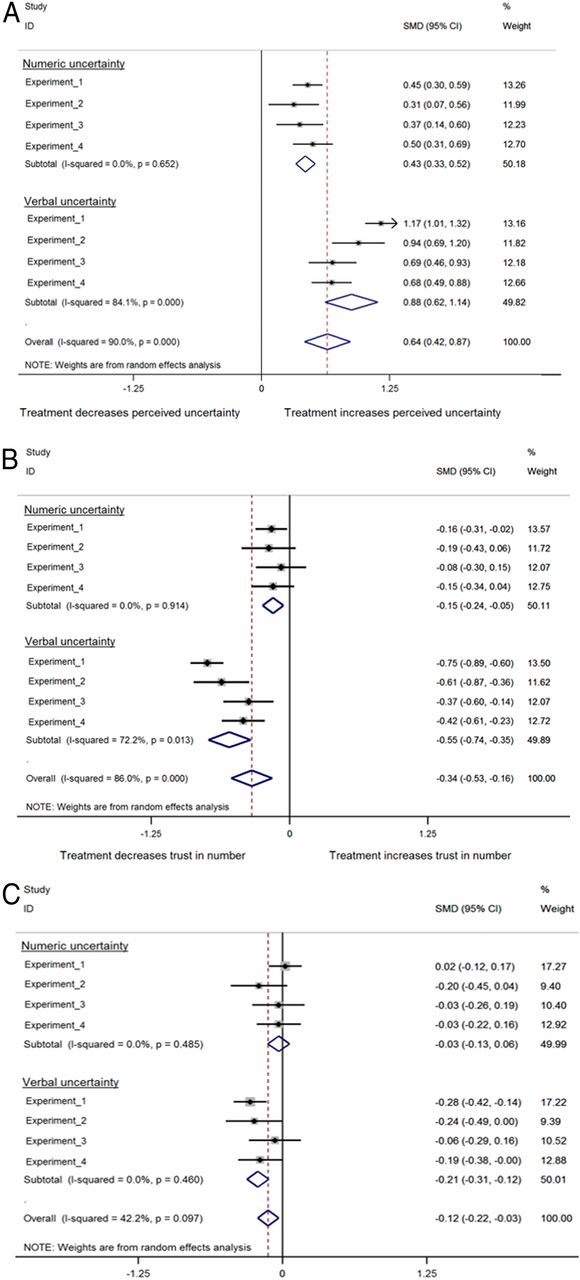 集智斑图 - 用知识连接探索者