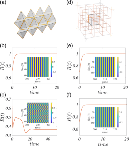 集智斑图 - 用知识连接探索者