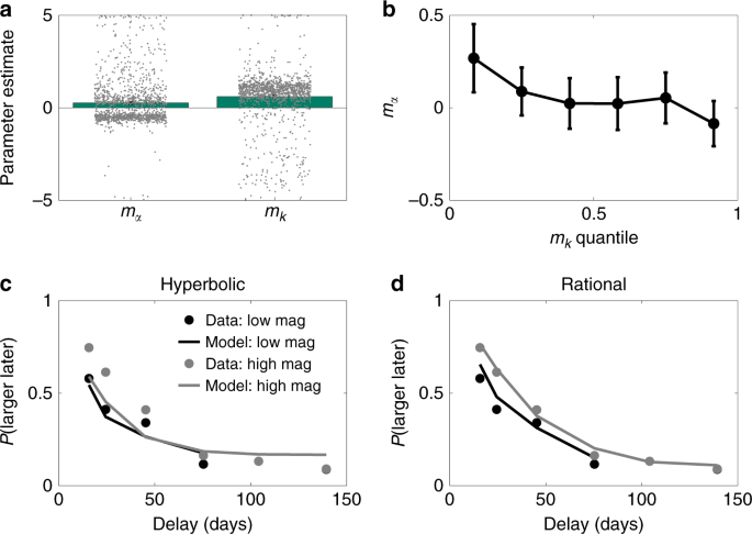 集智斑图 - 用知识连接探索者
