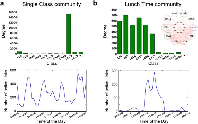 集智斑图 - 用知识连接探索者
