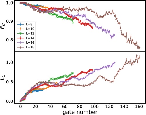 集智斑图 - 用知识连接探索者