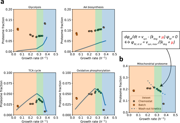 集智斑图 - 用知识连接探索者