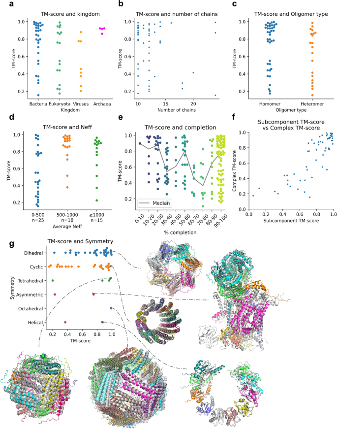 集智斑图 - 用知识连接探索者