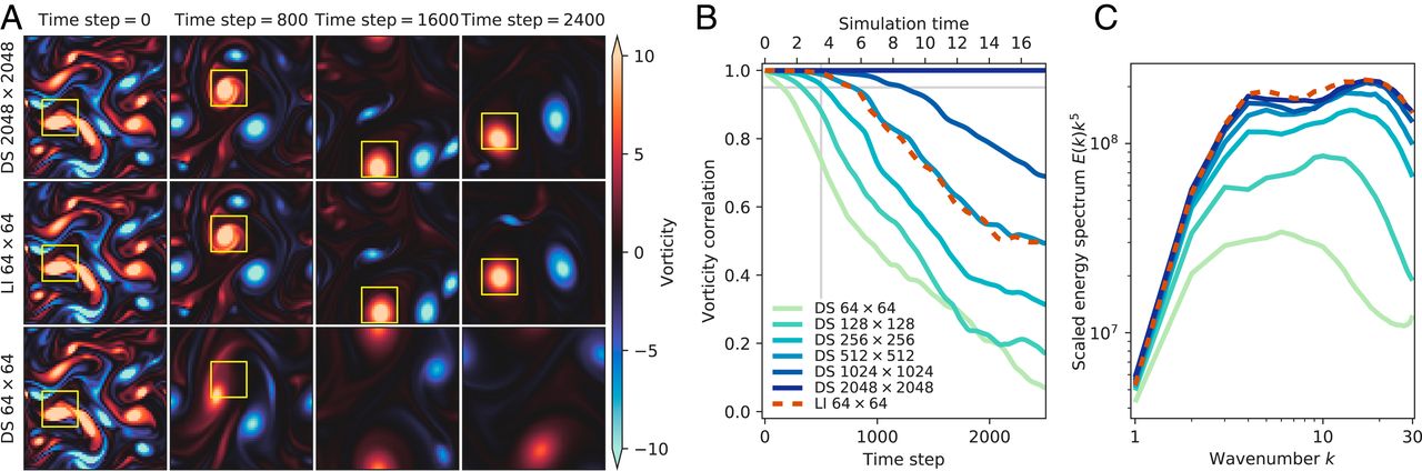 集智斑图 - 用知识连接探索者