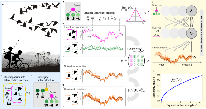 集智斑图 - 用知识连接探索者