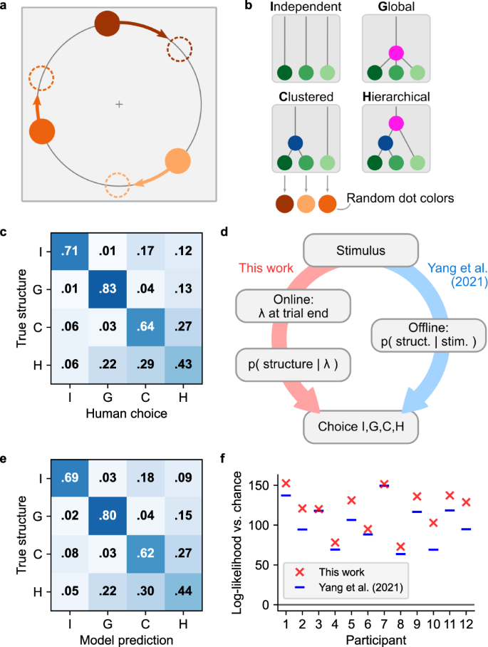 集智斑图 - 用知识连接探索者