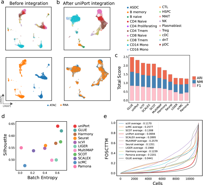 集智斑图 - 用知识连接探索者