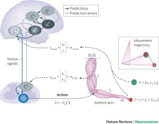 集智斑图 - 用知识连接探索者
