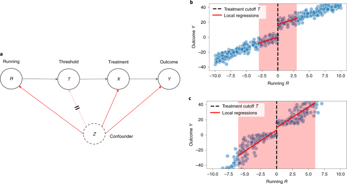 集智斑图 - 用知识连接探索者