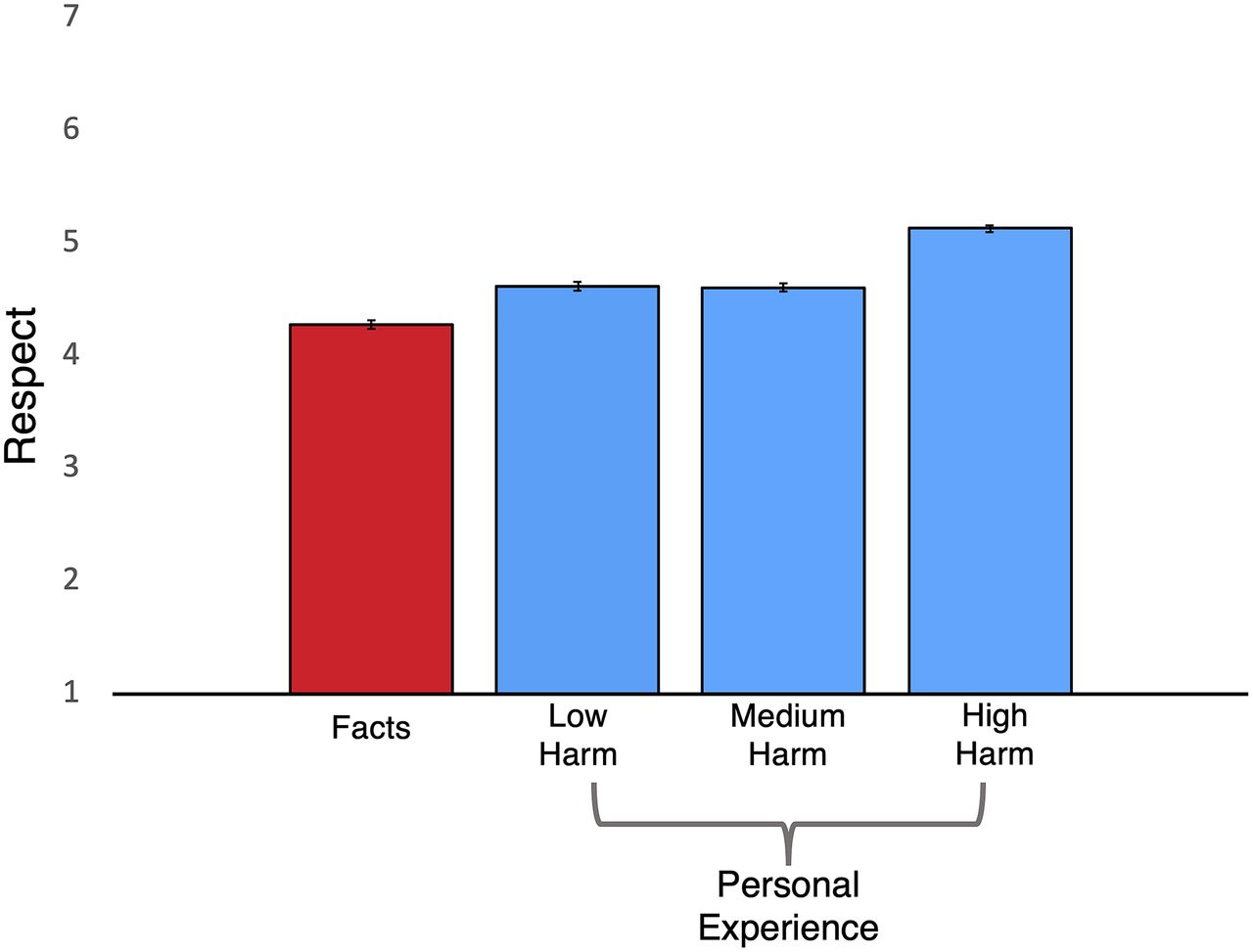 集智斑图 - 用知识连接探索者