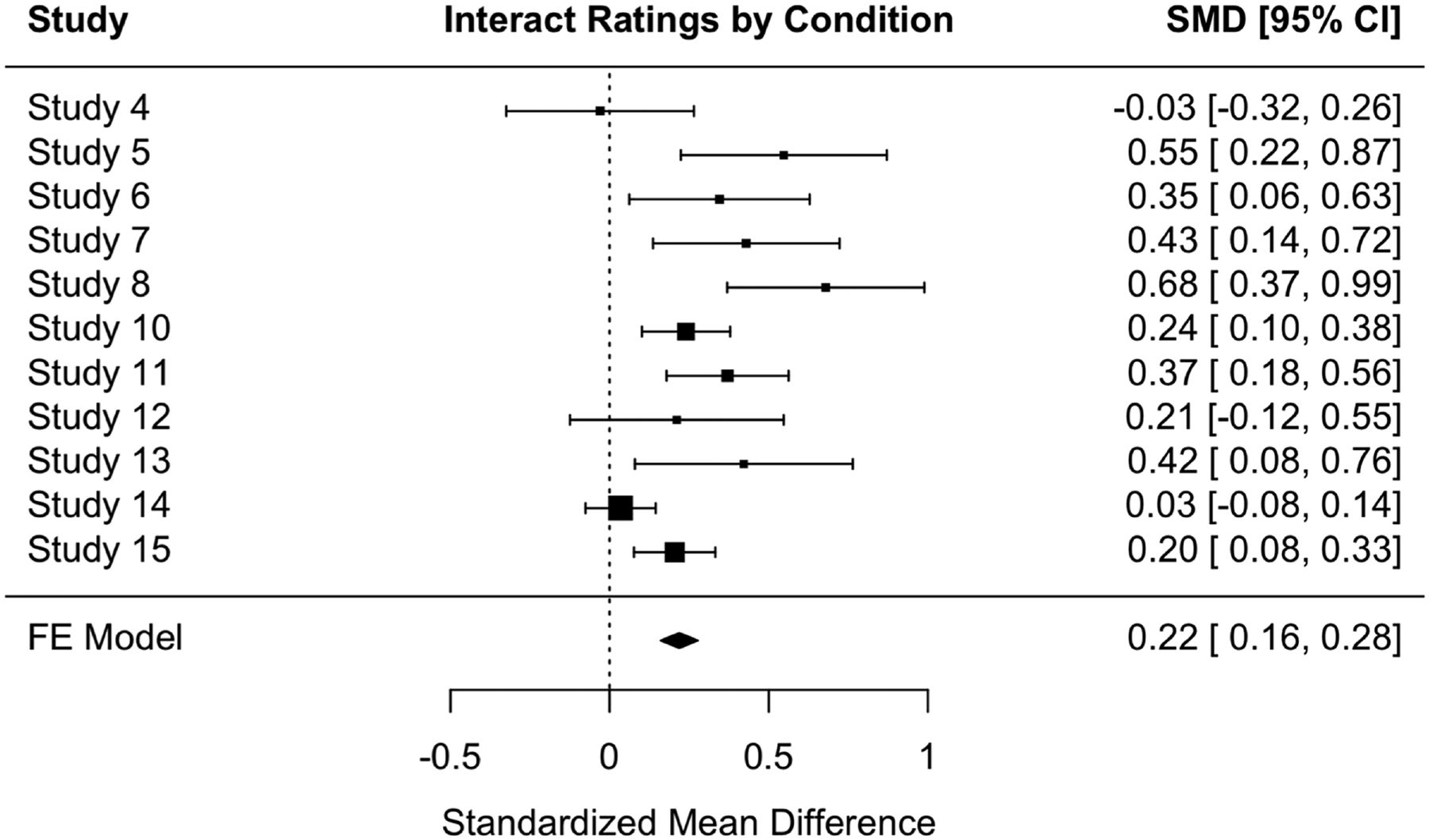集智斑图 - 用知识连接探索者