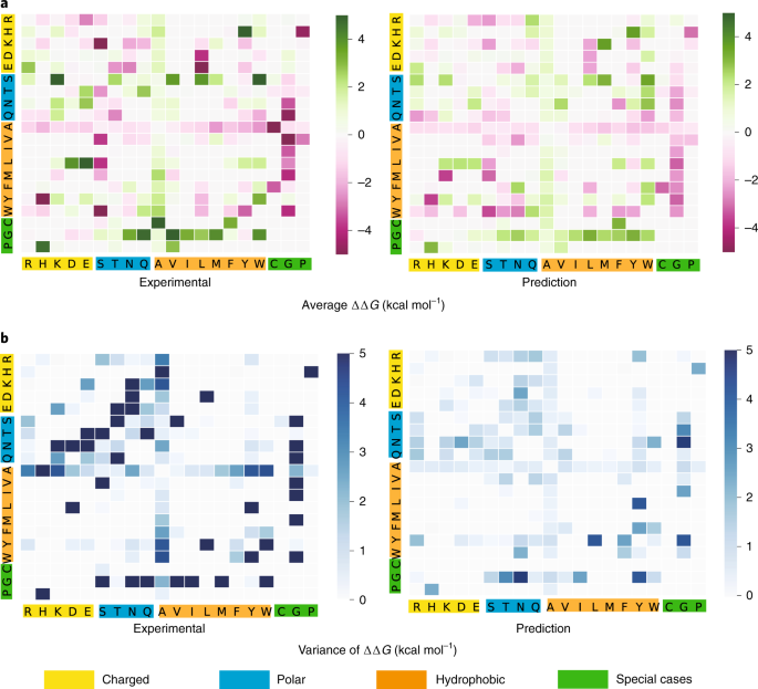 集智斑图 - 用知识连接探索者