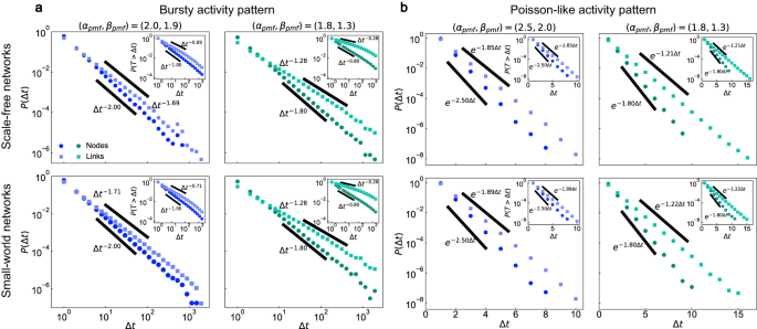 集智斑图 - 用知识连接探索者