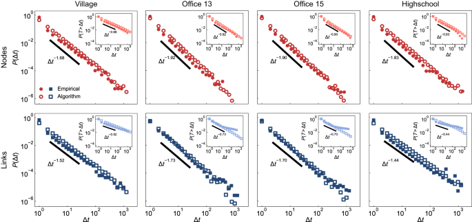 集智斑图 - 用知识连接探索者