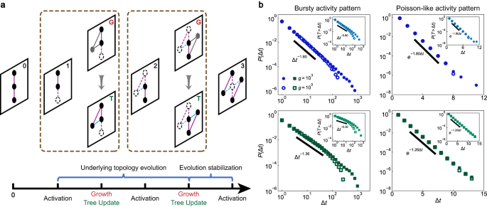 集智斑图 - 用知识连接探索者