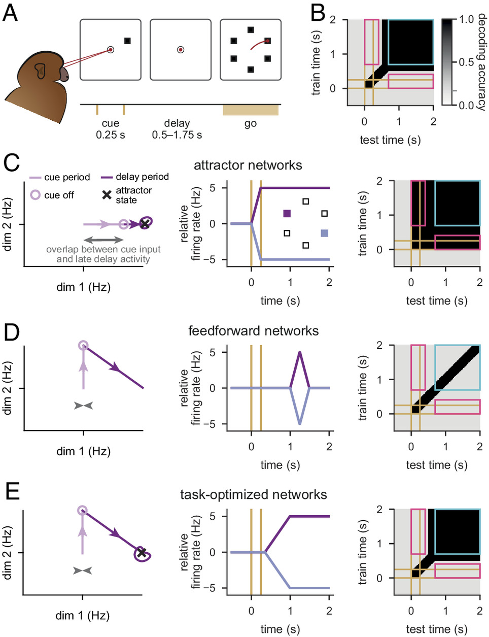 集智斑图 - 用知识连接探索者