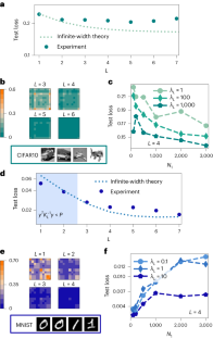 集智斑图 - 用知识连接探索者