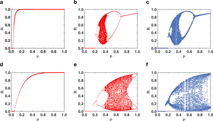 集智斑图 - 用知识连接探索者
