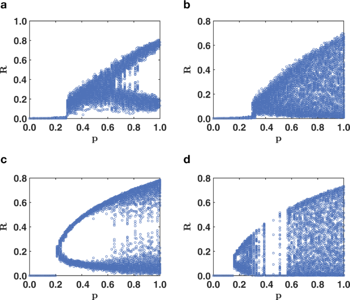 集智斑图 - 用知识连接探索者