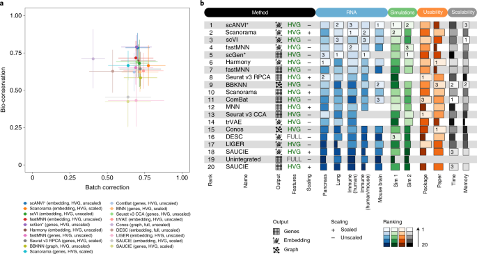 集智斑图 - 用知识连接探索者
