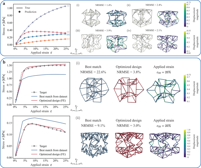 集智斑图 - 用知识连接探索者