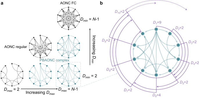 集智斑图 - 用知识连接探索者