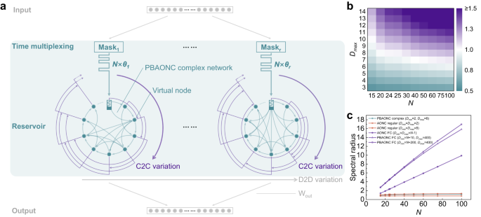 集智斑图 - 用知识连接探索者