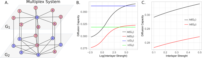 集智斑图 - 用知识连接探索者