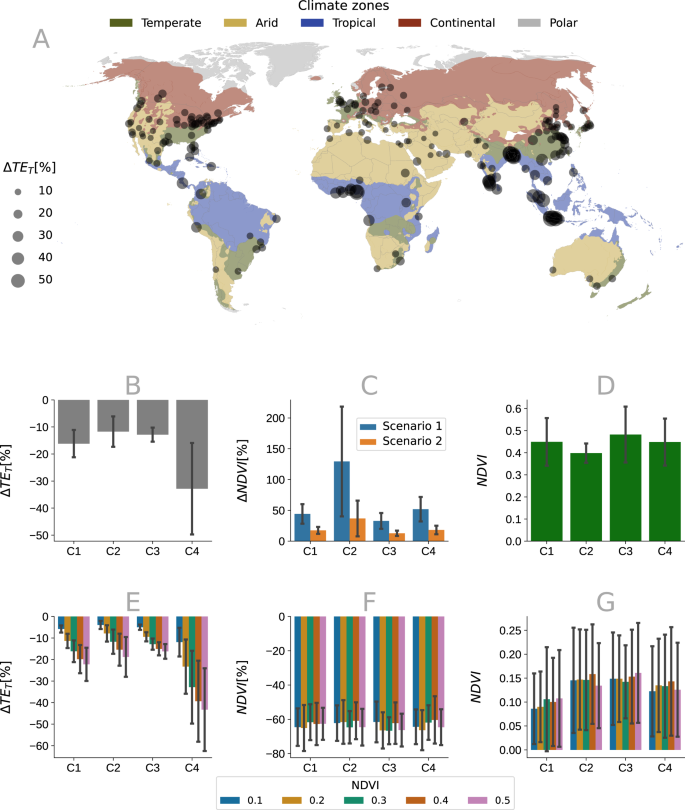 集智斑图 - 用知识连接探索者