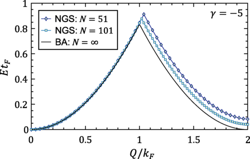 集智斑图 - 用知识连接探索者