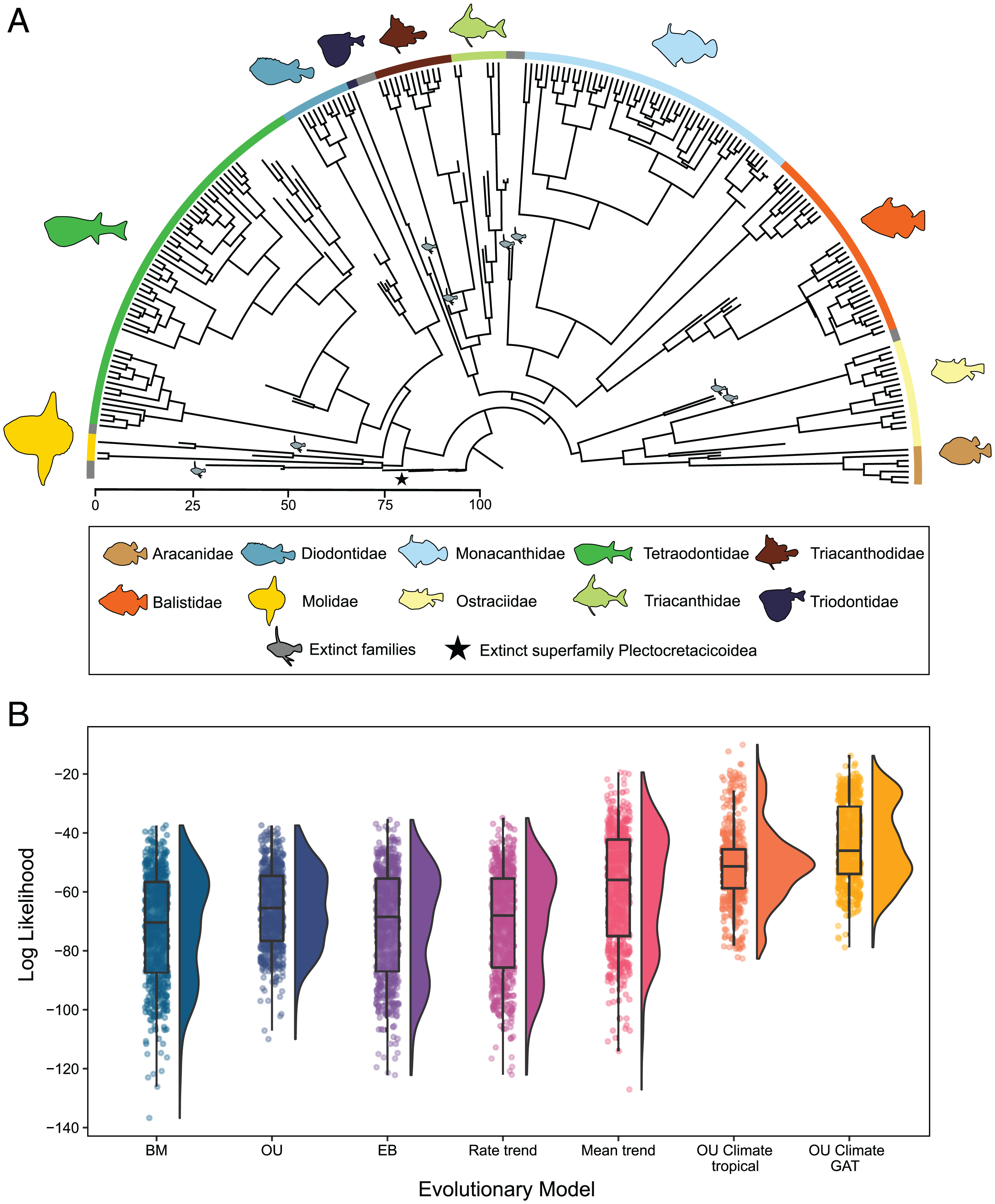 集智斑图 - 用知识连接探索者