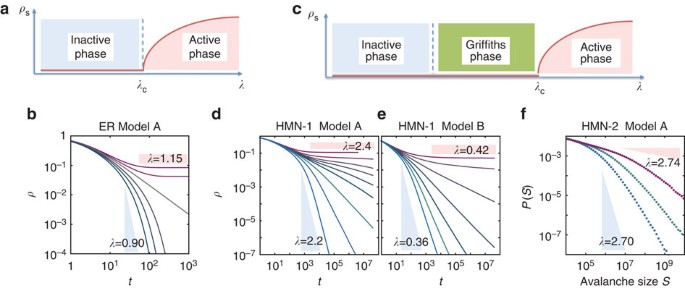 集智斑图 - 用知识连接探索者