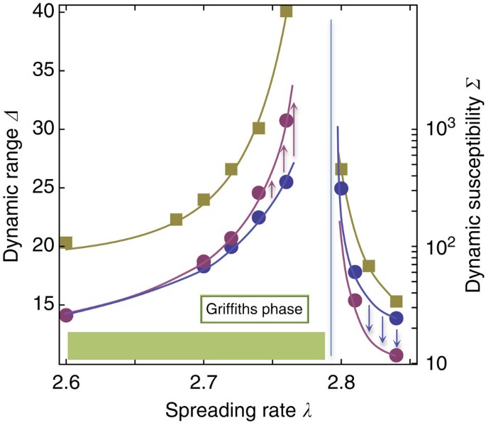 集智斑图 - 用知识连接探索者