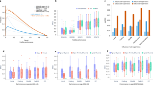 集智斑图 - 用知识连接探索者