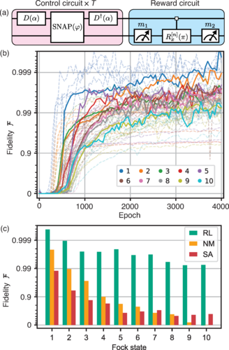 集智斑图 - 用知识连接探索者
