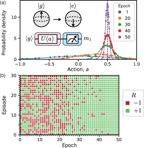 集智斑图 - 用知识连接探索者