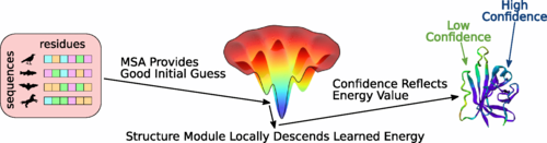 集智斑图 - 用知识连接探索者
