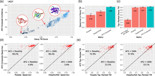 集智斑图 - 用知识连接探索者