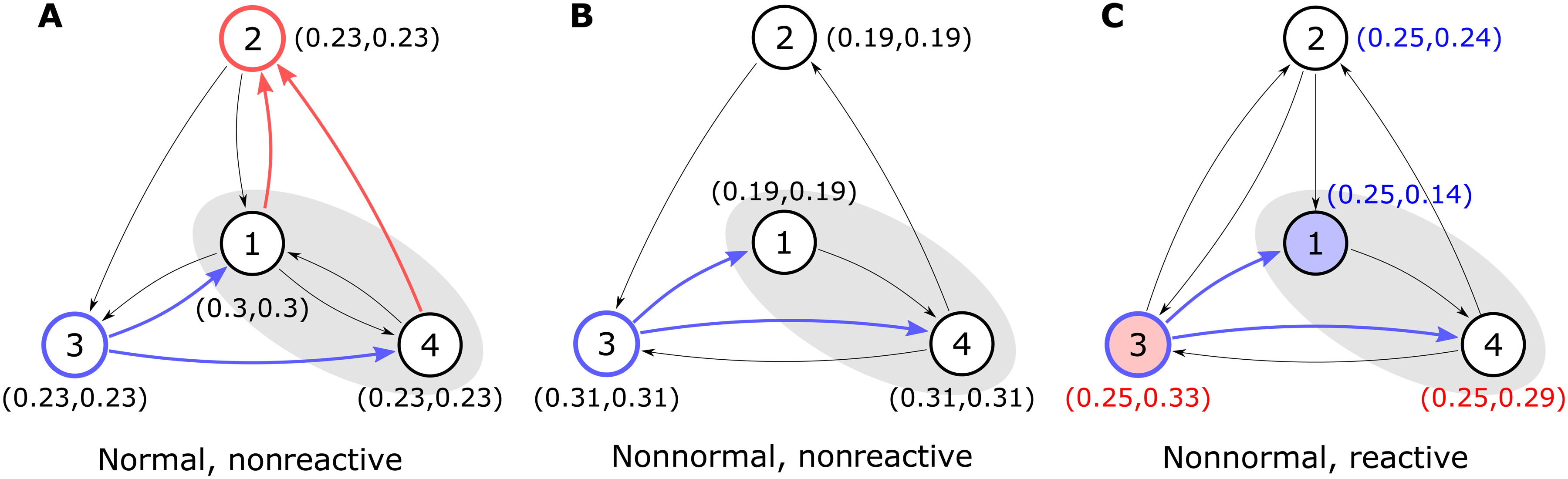 集智斑图 - 用知识连接探索者