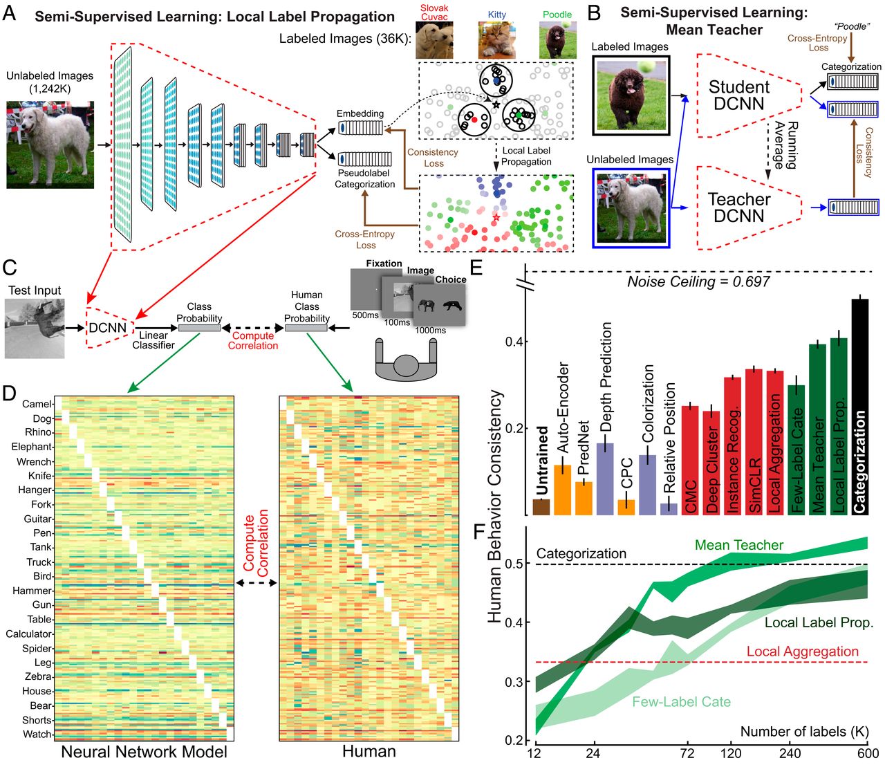 集智斑图 - 用知识连接探索者