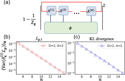 集智斑图 - 用知识连接探索者