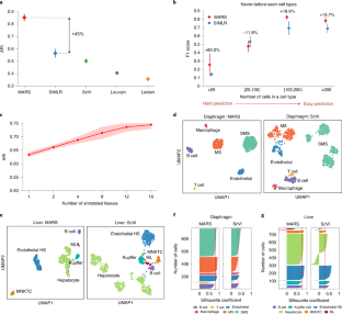 集智斑图 - 用知识连接探索者