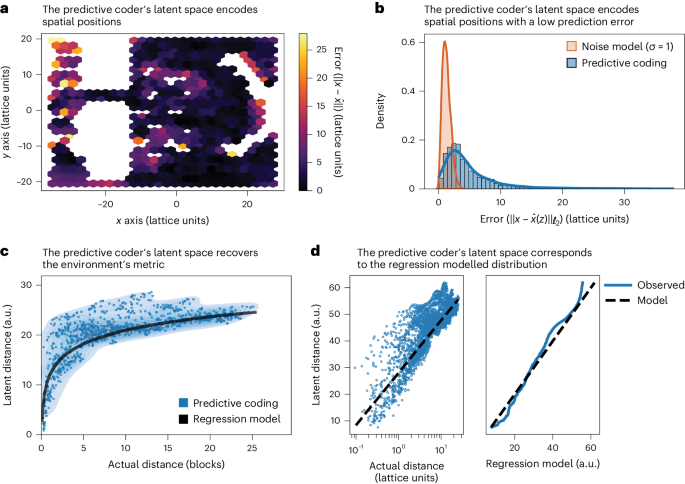 集智斑图 - 用知识连接探索者
