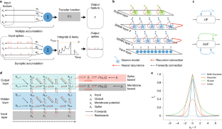 集智斑图 - 用知识连接探索者