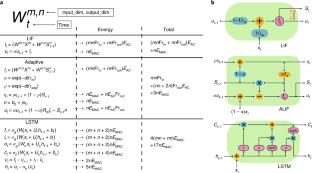 集智斑图 - 用知识连接探索者